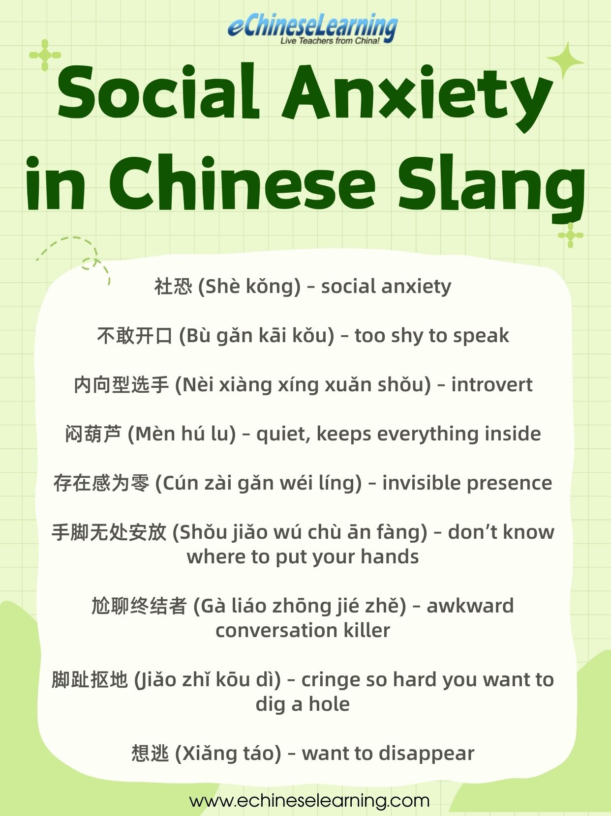Learn Chinese：Social Anxiety in Chinese Slang